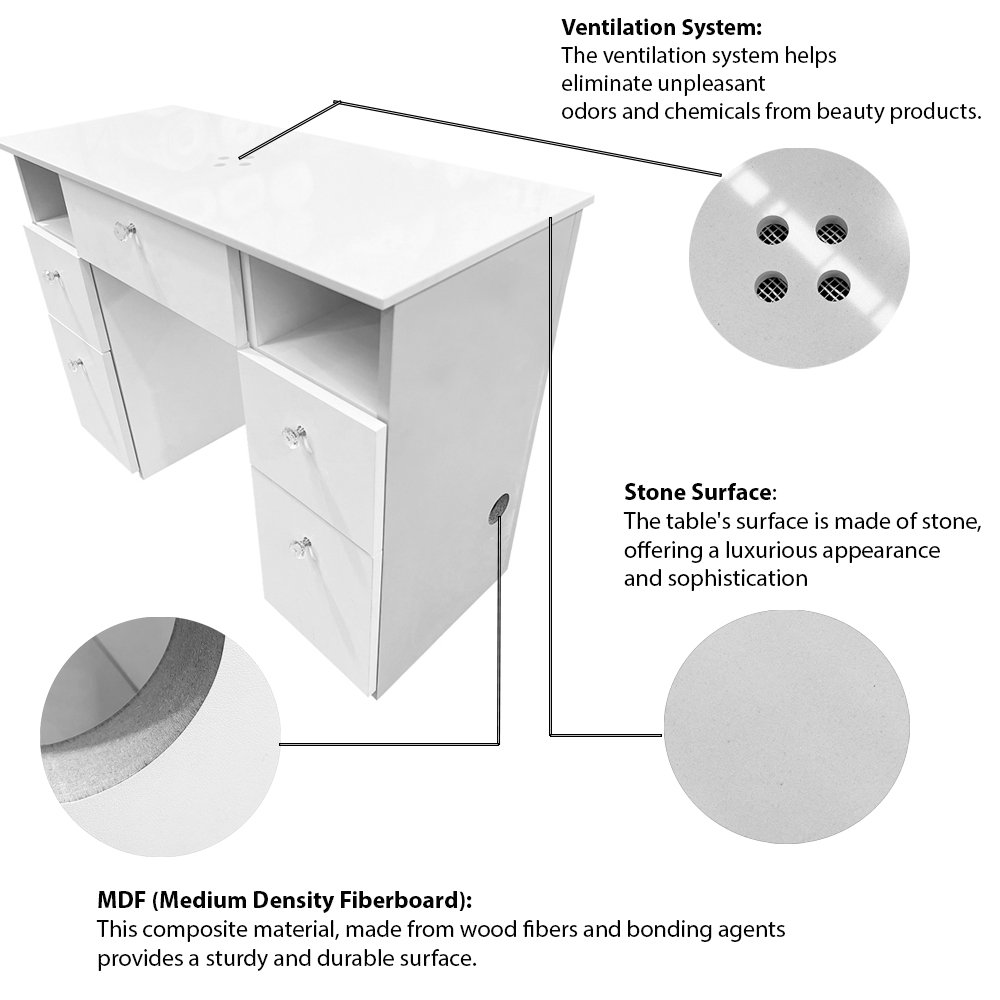 Combo Nail Table + Technician Chair + Customer Chair - Nail Chairs ...